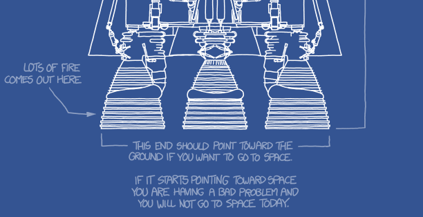 The Up-Goer Five Text Editor: using only the ten hundred most used ...