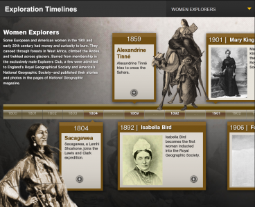 Women explorers in history | The Turret