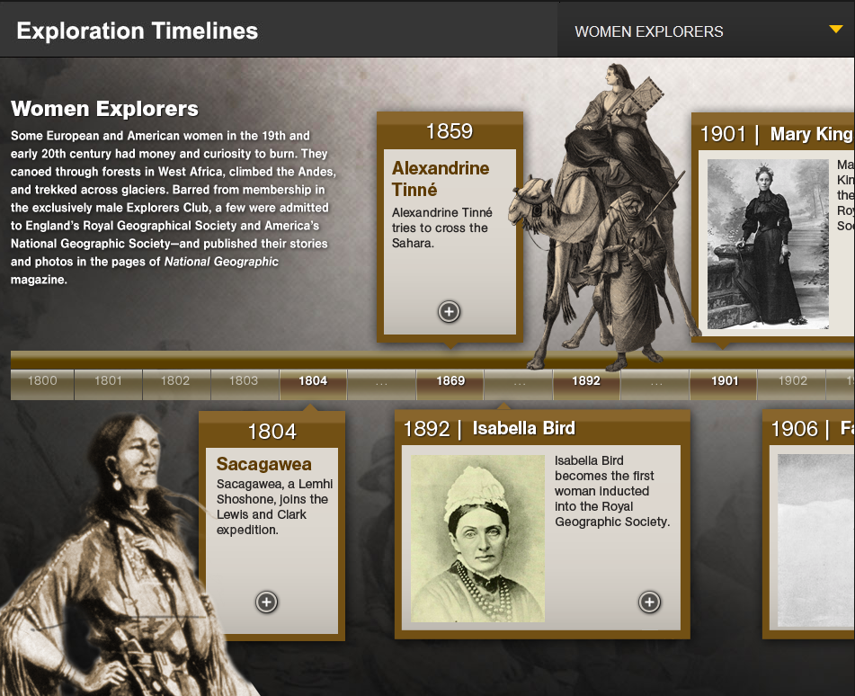 Women explorers in history | The Turret